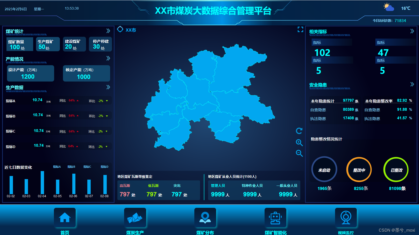 智慧矿产、煤炭生产、煤矿分布、水泵、瓦斯抽采、抽放泵、抽采泵房、通风系统、主扇、压风系统、洒基地面、空气压缩机房、风包、总管、采面、支架、电机