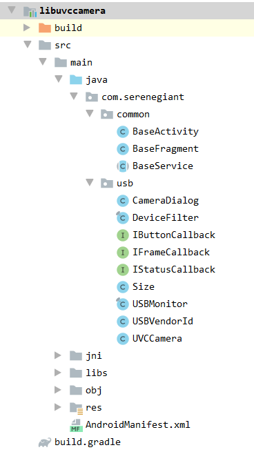 UVCCamera基本库介绍-CSDN博客