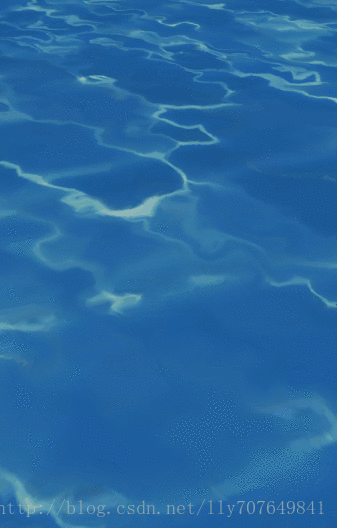 Unity Shader 水面扰动shader 扰动特效 Csdn博客