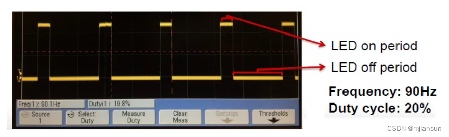 【ISP】CMOS(3)-sensor特性_cmos sensor-CSDN博客