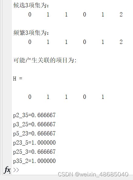 关联规则及其apriori算法实现（matlab）apriori算法matlab Csdn博客 