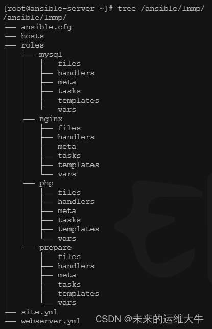 自动化运维工具Ansible——（3）Playbook部署LNMP_握利用 ansible-playbook 一键部署 lnmp,分离式 lnmp,lamp, lnmt-CSDN博客