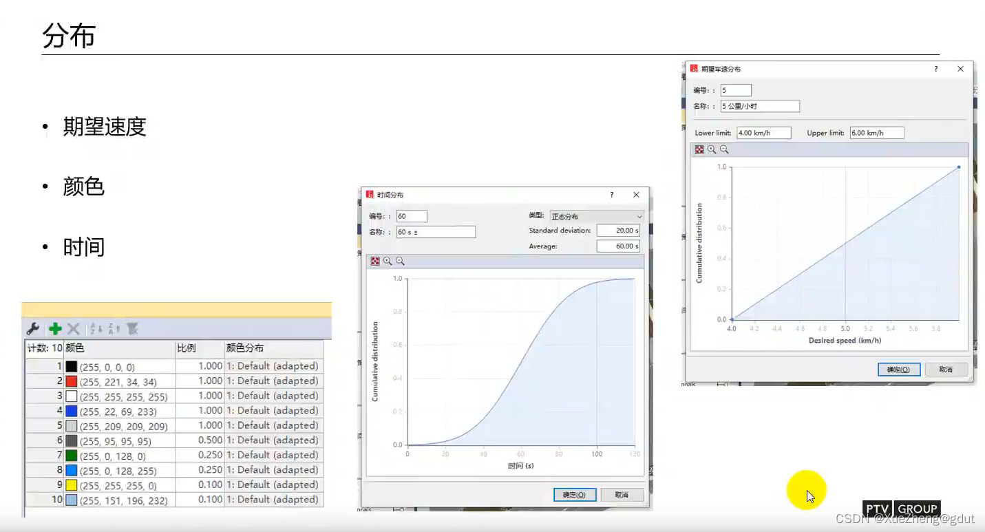 PTV Vissim学习_ptv-vissim-CSDN博客