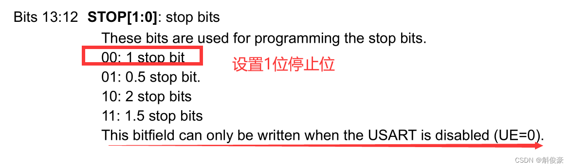 ARM - UART串口实验（cortex A7核/cortex M4核）_arm核自带的uart如何配置寄存器地址-CSDN博客