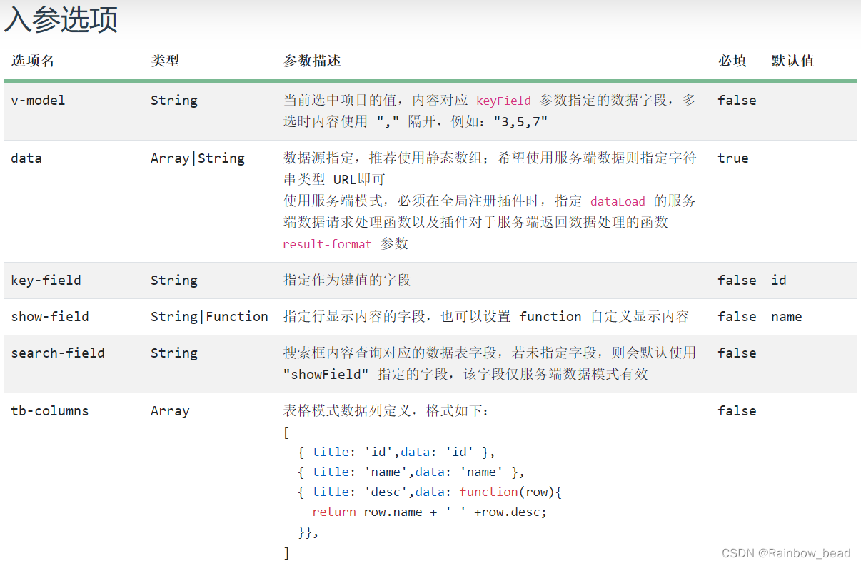 Vue2_下拉框多列分页搜索多功能组件_v-selectpage-CSDN博客