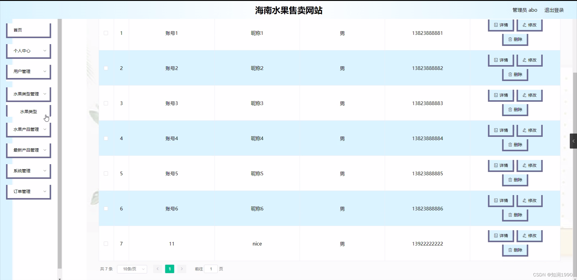 Springboot毕设项目海南水果售卖网站61dkf(javavuemybatismavenmysql)springboot Vue Mysql 水果销售网站 水果商城