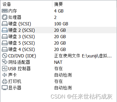 GFS分布式文件系统_gfs2-CSDN博客