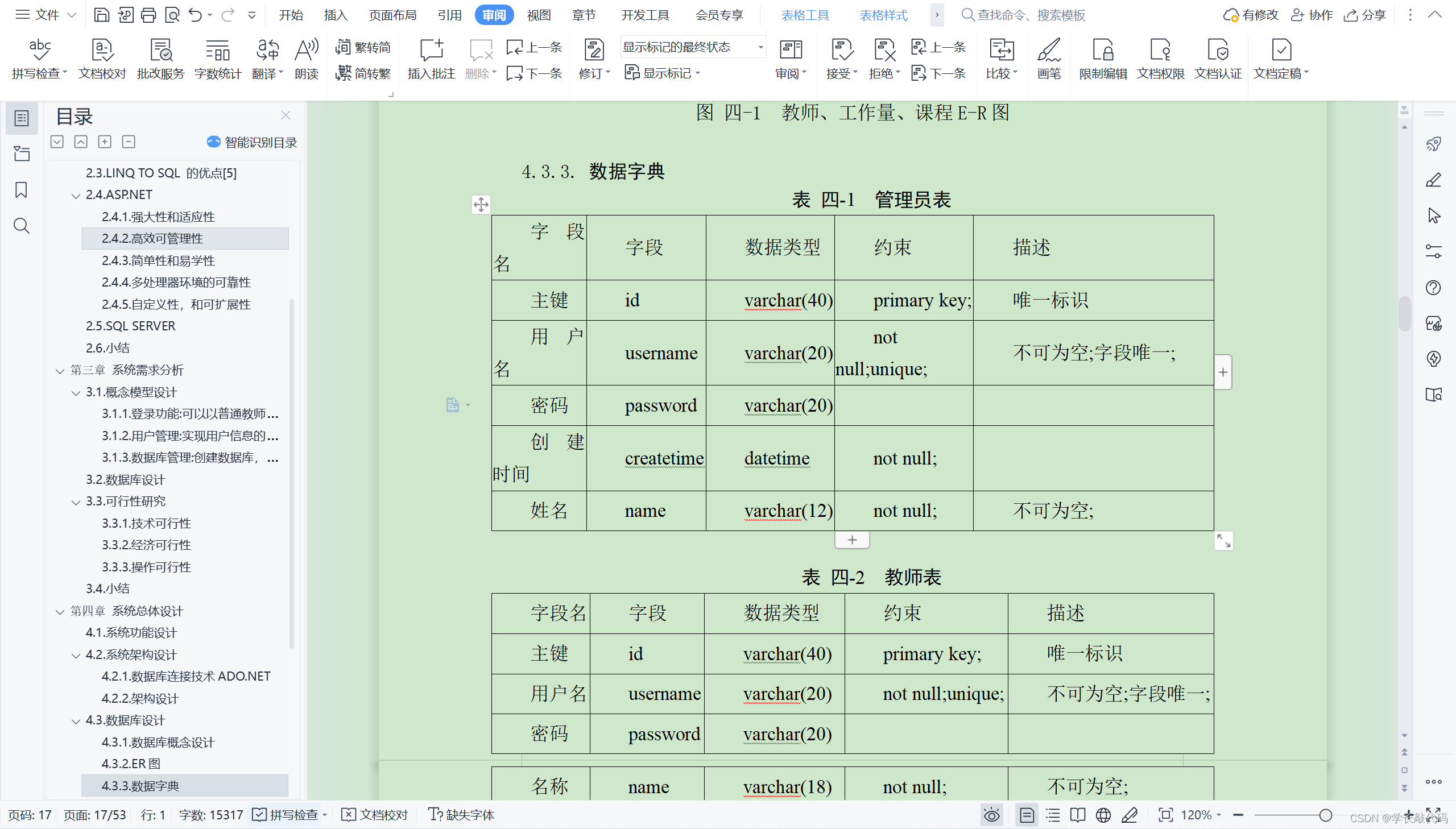 【cwinform窗体mysql课程设计】教师工作量统计管理系统毕业设计 Mysql或者sqlserver两个版本的都有教师工作量管理系统页面 Csdn博客
