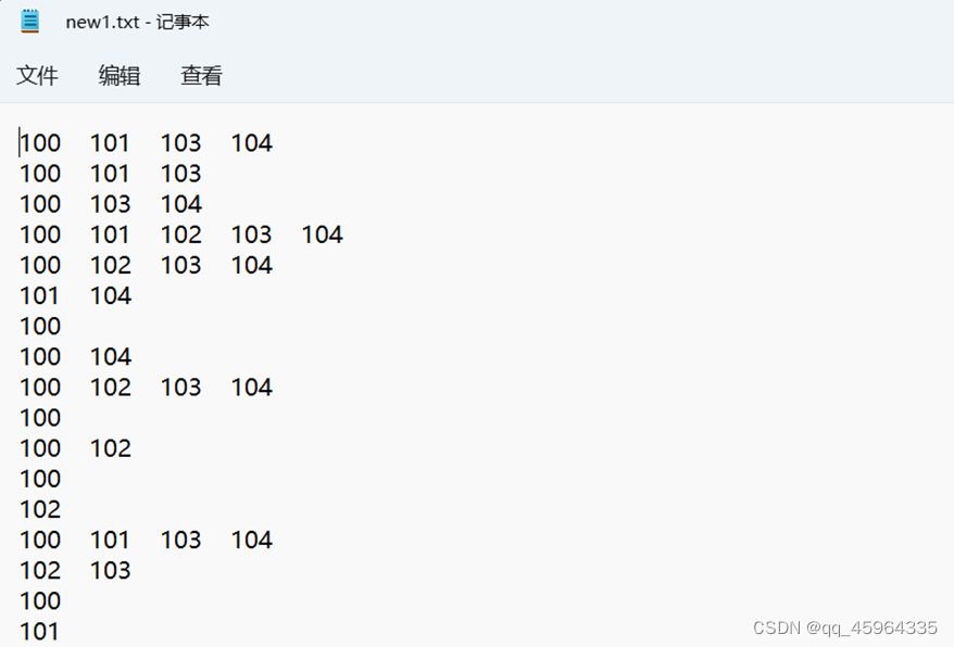 数据挖掘 实验三、应用 Apriori 算法挖掘频繁项集qq45964335的博客 Csdn博客