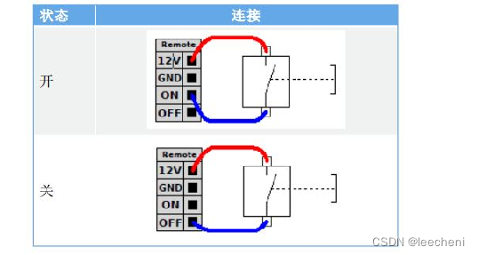 Python通过继电器控制ur机器人开关机如何通过代码继电器控制设备 Csdn博客