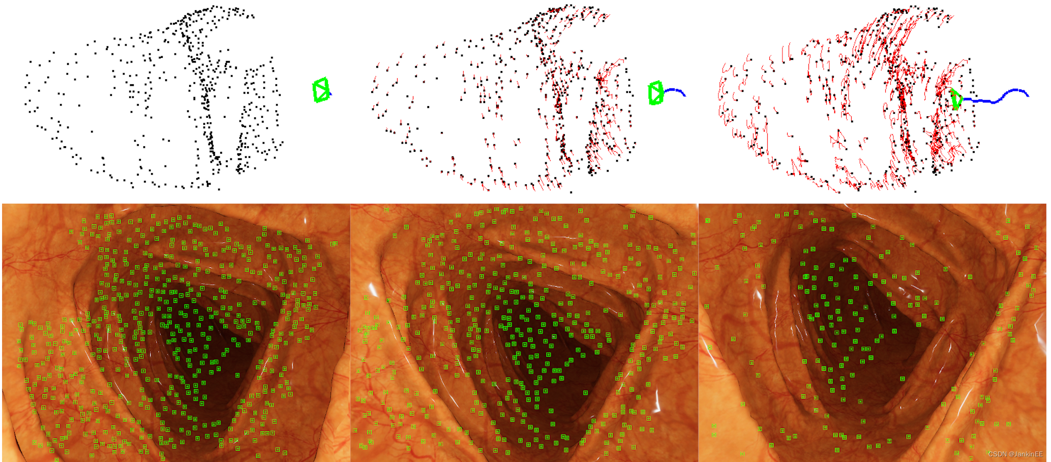 【论文翻译】Tracking monocular camera pose and deformation for SLAM inside the human body_endomapper ...