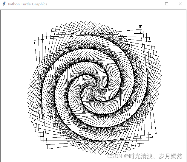Python Turtle绘图必备小知识时光清浅、岁月嫣然的博客 Csdn博客python Turtle 画笔速度