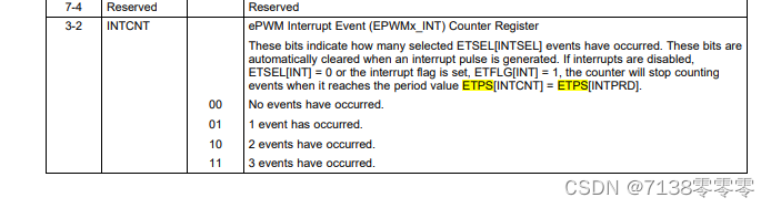 7.dsp-epwm代码配置f28335_dsp中epwm1regs.etsel.bit.intsel-CSDN博客