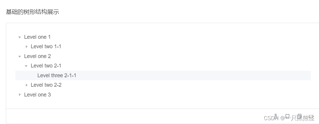 自定义el Tree组件中点击某行数据时高亮效果 El Tree 插槽 Csdn博客