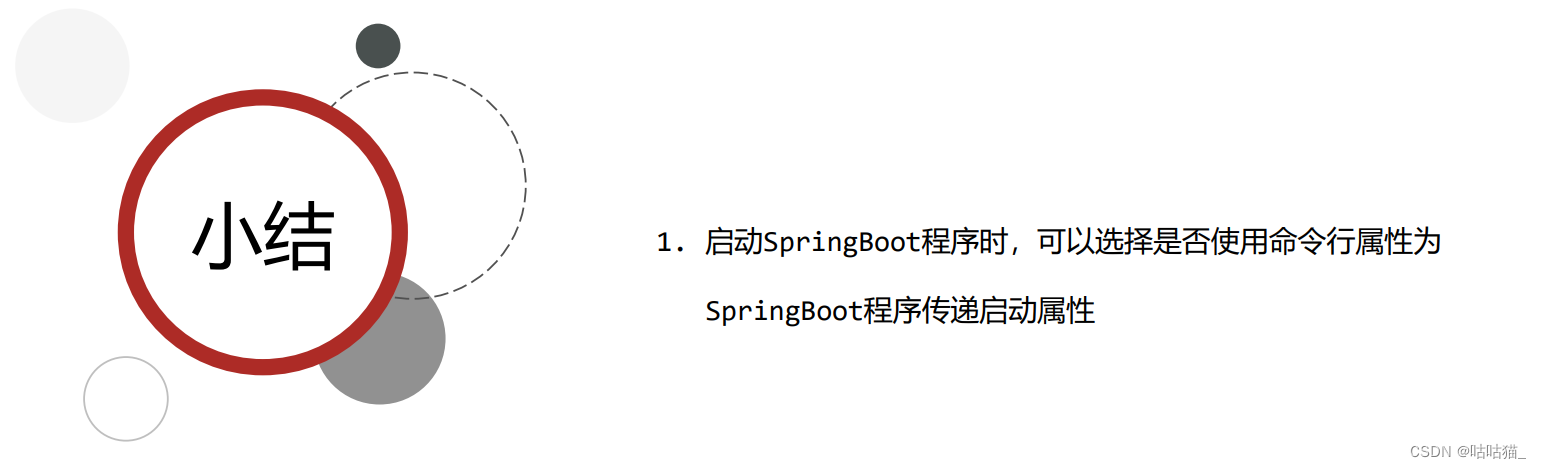 Springboot运维实用篇springboot项目维护 Csdn博客
