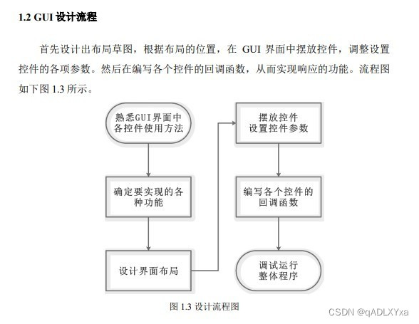 数字图像信号处理综合应用系统matlab（matlab各类gui图像处理应用），可以实现对图像的读入与保存matleb图像处理系统 Csdn博客 
