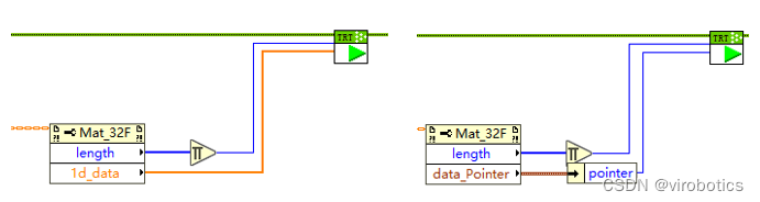 手把手教你使用LabVIEW TensorRT实现图像分类实战（含源码）_labview中的classification and regression trees (cart-CSDN博客