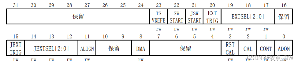 10.[STM32]ADC中断方式-采集MQ-3酒精传感器检测的酒精浓度_mq3酒精传感器浓度换算公式-CSDN博客