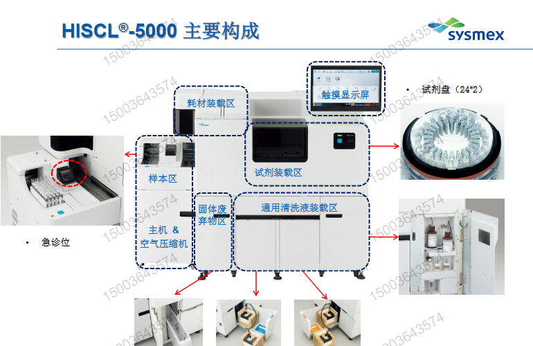 硬件工程师--医疗器械_m0_50787391的博客-CSDN博客