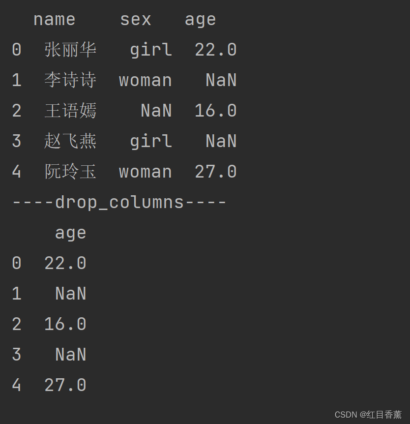 Pandas数据处理2、dataframe的drop函数具体参数使用详情dropcolumn Csdn博客