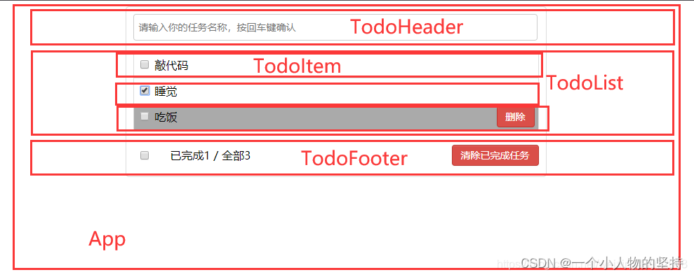 Vue Cli Todo List案例todolist案例实现。包括1、拆分页面页面代码在资源里面为组件 2、展示数据内 Csdn博客