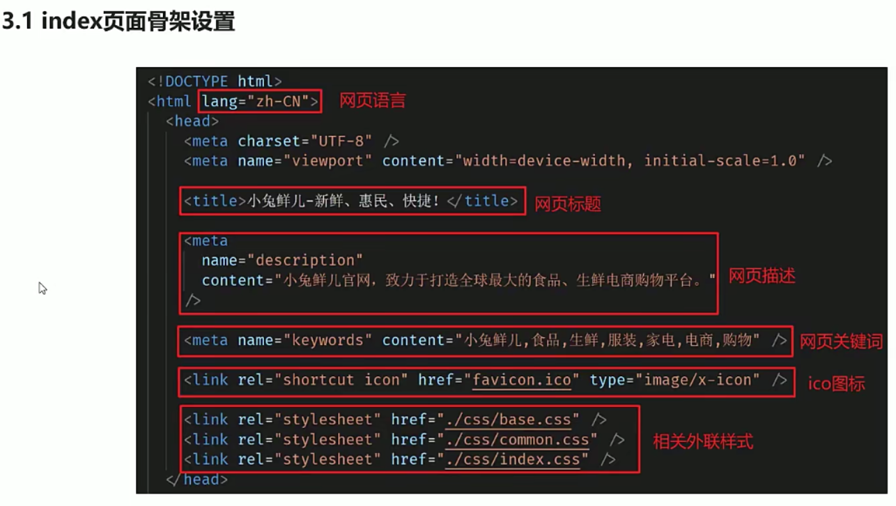 小兔鲜儿案例_小兔仙儿 github-CSDN博客