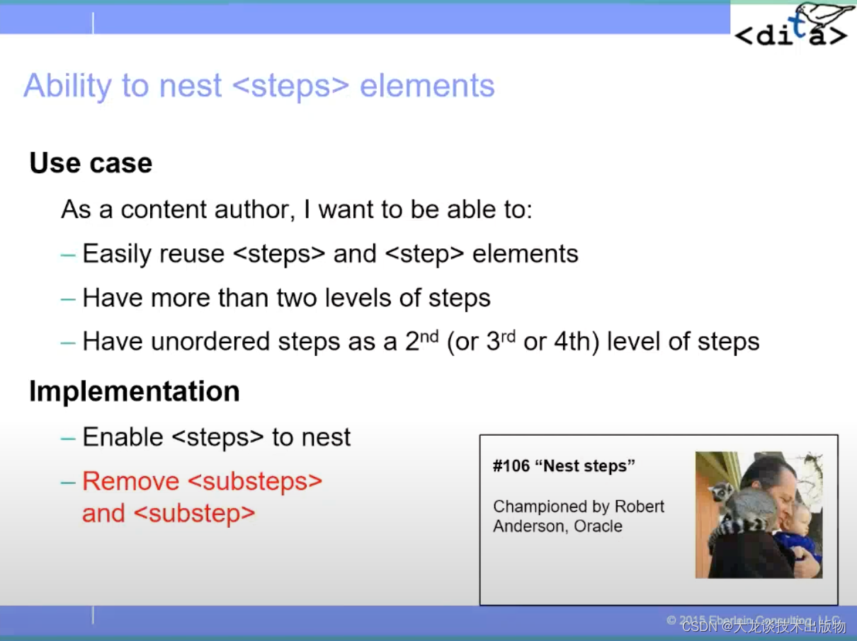 DITA 2.0_起重机dita规范-CSDN博客