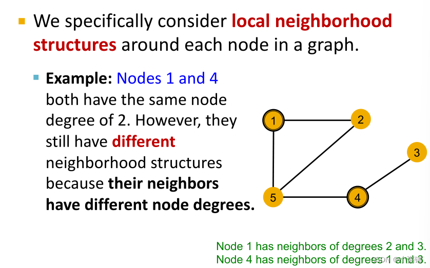 斯坦福图机器学习cs224w笔记自用:how Expressive Are Graph Neural Networks?wl图内核 Csdn博客