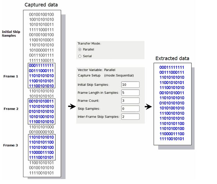 93K_Capture_digital capture-CSDN博客