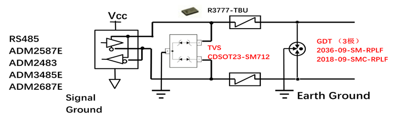 RS485的EMC防雷保护方案_485通讯防雷国标标准-CSDN博客
