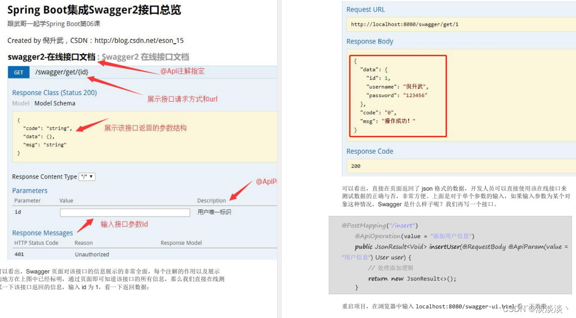 一份来自阿里工作10年大佬总结出来的1071页Spring全家桶和核心笔记。-CSDN博客
