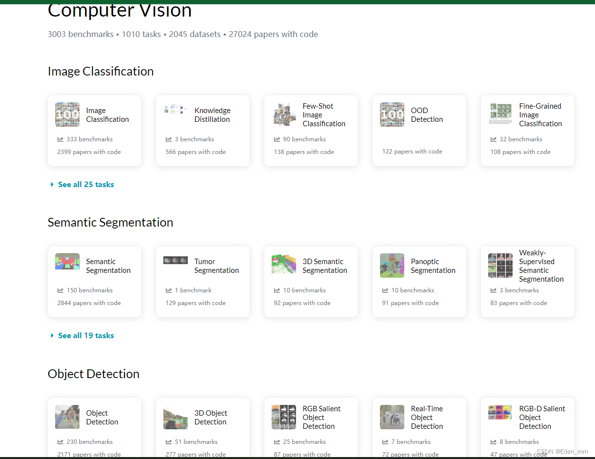 paperswithcode使用方法_paperswithcode如何引用论文-CSDN博客