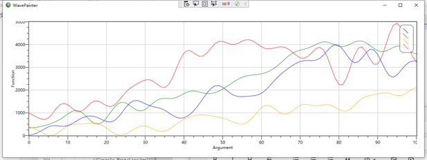 wpf-折线图绘制1_wpf 折线图-CSDN博客