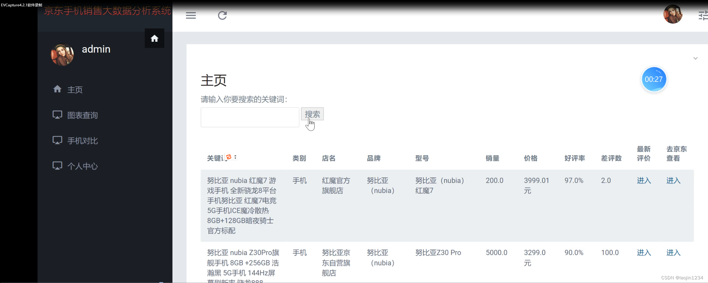 django+python的jd商品手机分析系统+对比_基于phython的手机对比系统-CSDN博客