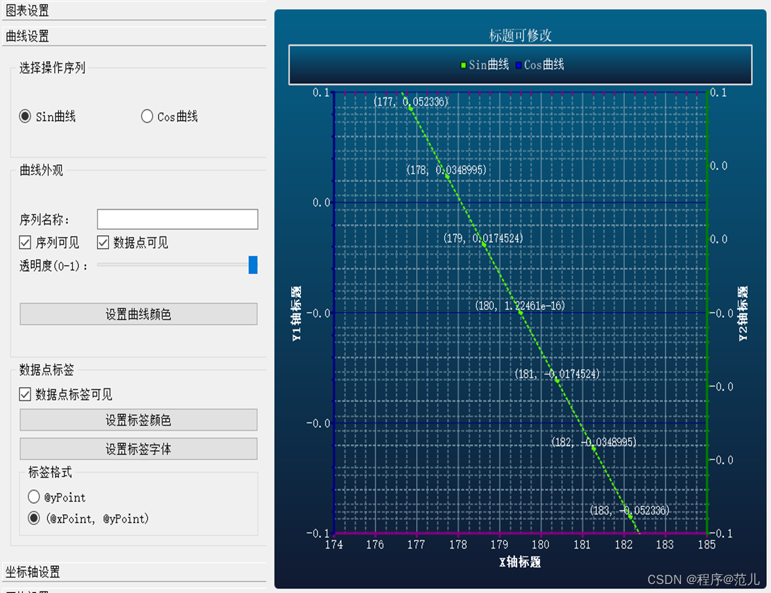Qt Qcustomplot图像和qchart的区别 Qcustomplot和qchart Csdn博客
