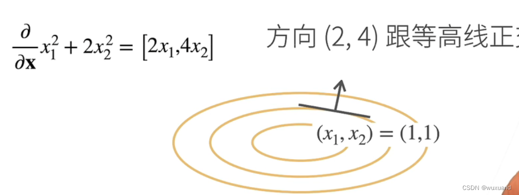 Pytorch学习6 矩阵计算pytorch Matrix 计算 Csdn博客
