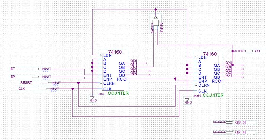 基于Quartus II软件的FPGA综合实验——多功能数字钟_quartus2数字时钟-CSDN博客