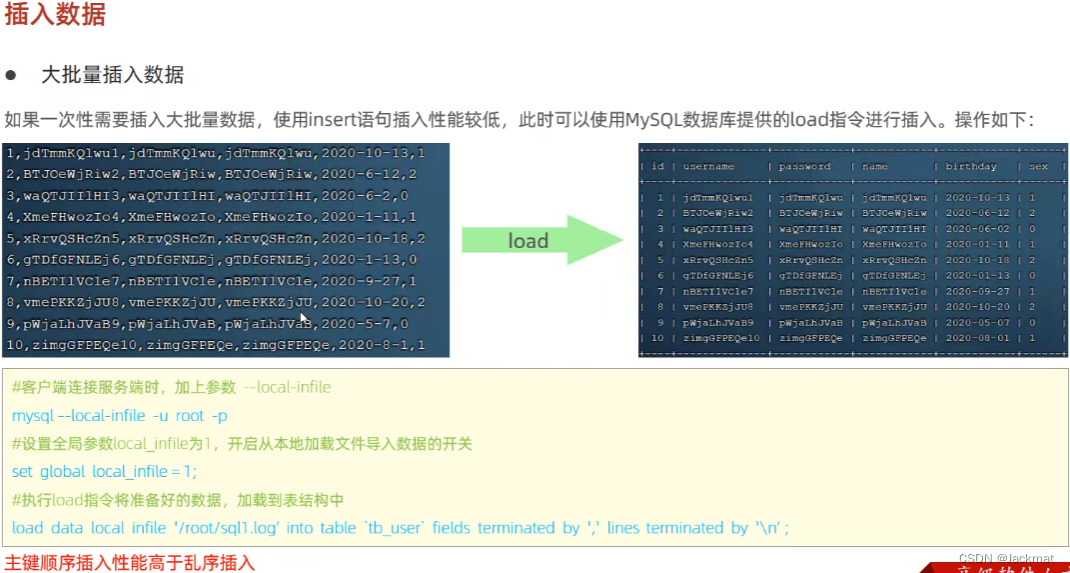 Mysql中优化（插入数据、主键优化、order By优化、group By优化、limit优化、count优化、update优化） Csdn博客 