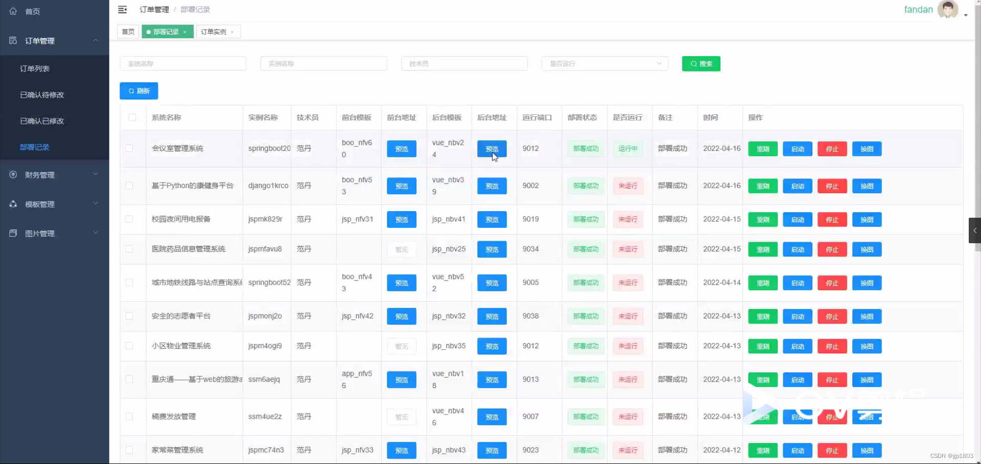 开题报告 Springboot会议室管理系统200w1计算机毕业设计会议管理系统开题报告 Csdn博客