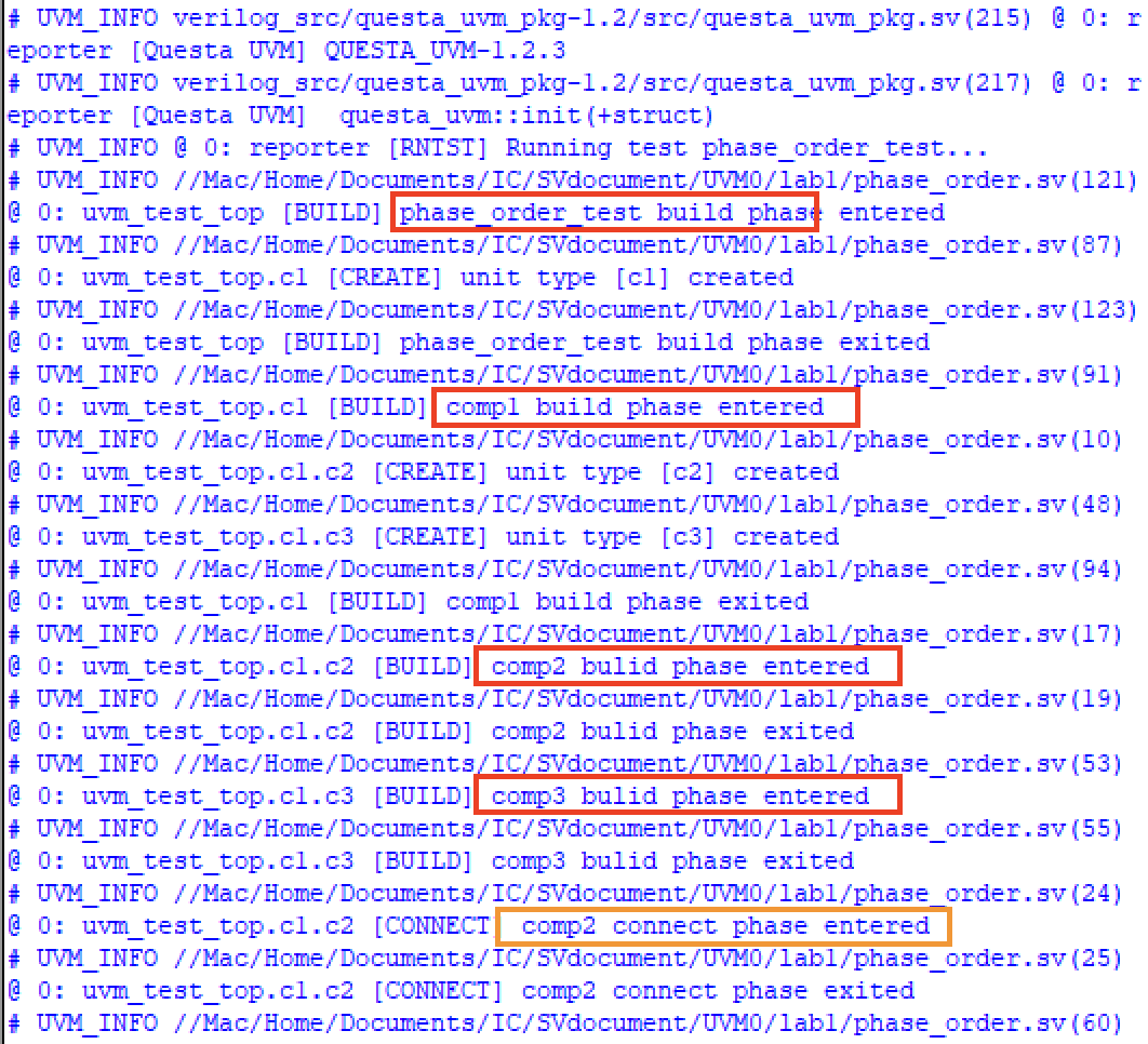 UVM0 lab1—一图看懂UVM中的phase机制(含代码结构层次图)_uvm report phase-CSDN博客