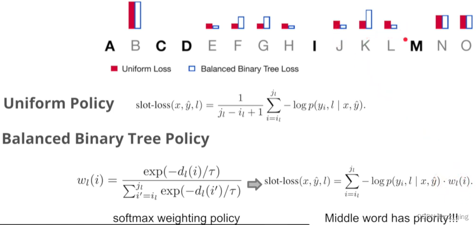 Lecture 5(Extra Material)：Non-Autoregressive Sequence Generation_non autoregressive-CSDN博客
