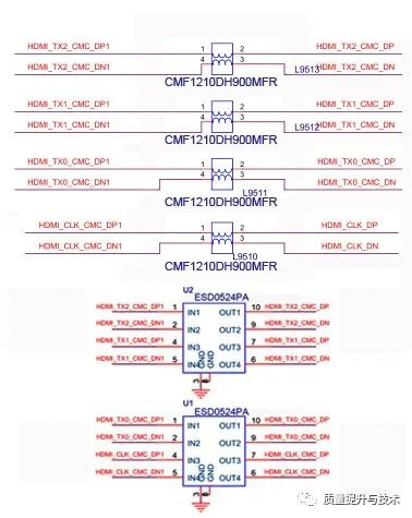 HDMI端口辐射（EMI）超标解决方案_hdmi emc-CSDN博客