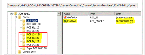 SSL安全漏洞解决方案_ssl漏洞解决办法-CSDN博客