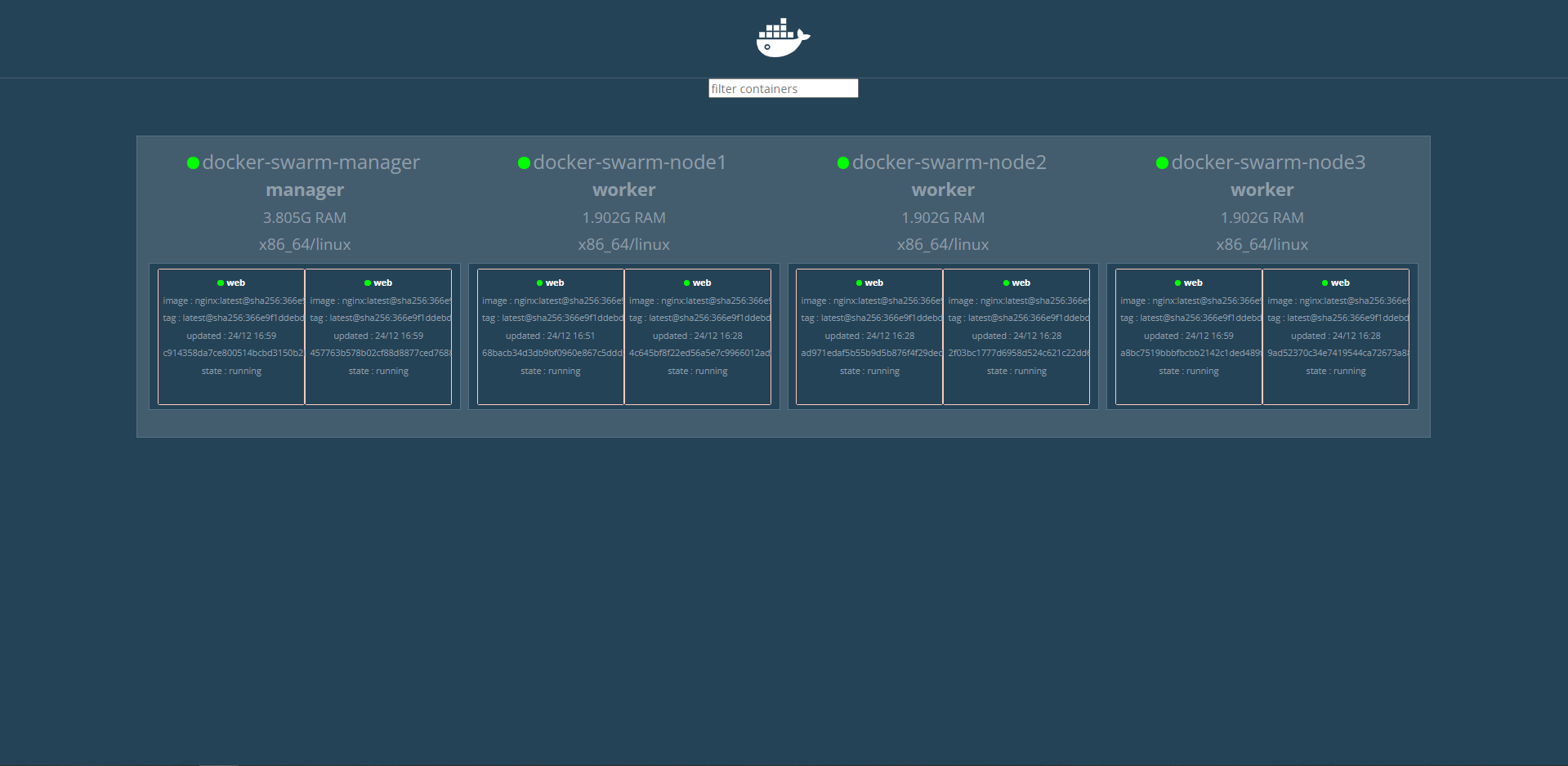 [Docker Swarm集群+图形化界面Visualizer笔记记录]_docker swarm 图形化界面-CSDN博客