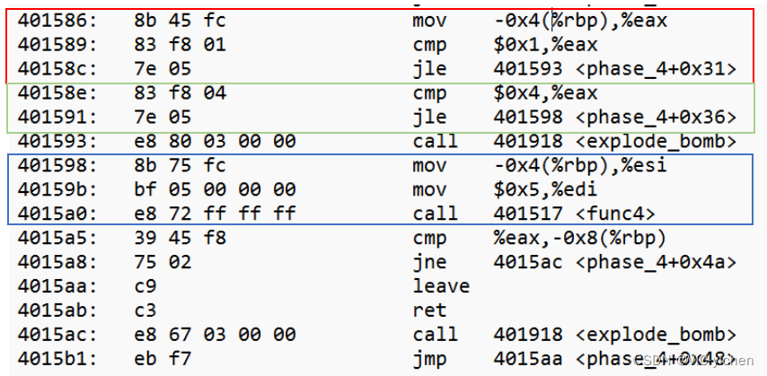 Binary Bomb 二进制炸弹--拆弹 哈工大计算机系统LAB2 2023春_哈工大 binary bomb-CSDN博客