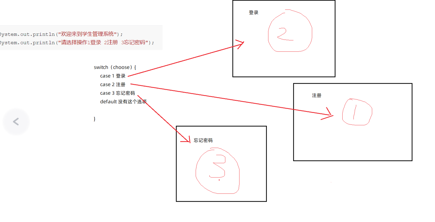 Java学习第十二天笔记 字符串228 注册逻辑 前端导师歌谣 博客园 