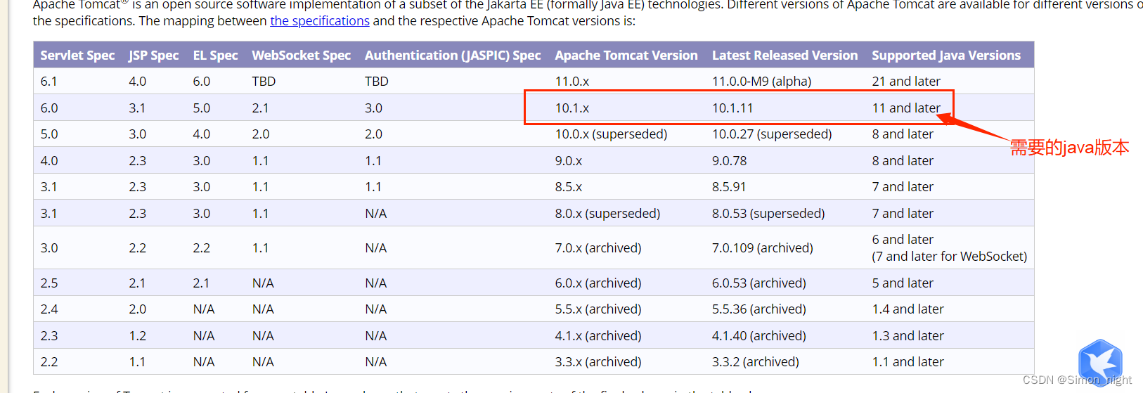 启动tomcat 闪退，将startupbat 拖入cmd中执行时出现 Using Catalinaopts““tomcat Startupbat显示useing Csdn博客 3733