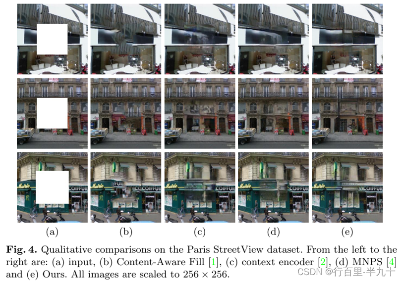 论文阅读——Shift-Net: Image Inpainting via Deep Feature Rearrangement-CSDN博客
