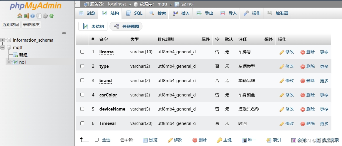臻识摄像头开发：将车牌号等信息存入mysql数据库臻识车牌识别摄像机 Csdn博客 