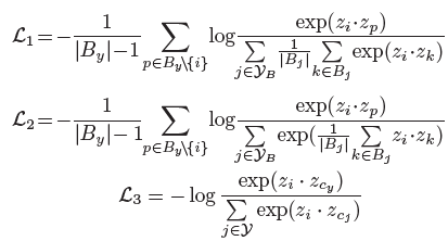 [CVPR 2022] Balanced Contrastive Learning for Long-Tailed Visual Recognition-CSDN博客